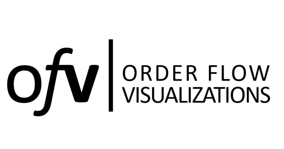OrderFlowViz.com